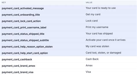 X App Code Points To A Physical Card Coming To X Money Techcrunch