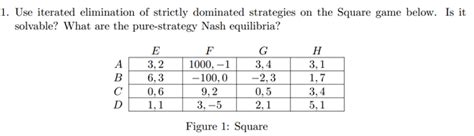 solved use iterated elimination of strictly dominated