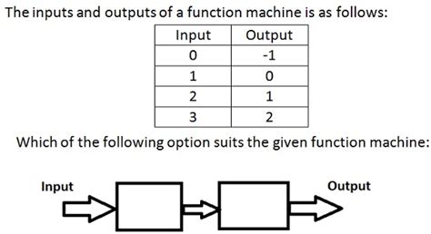 11 plus function machines free 11 maths sample practice test with