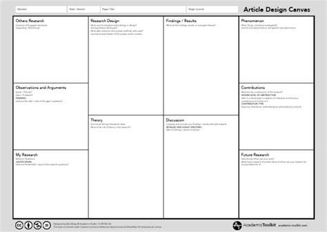 Article Design Canvas Pdf Methodology Theory