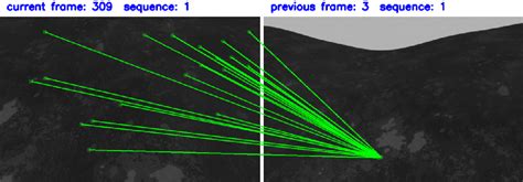 Vins Fusion Optimization Nan Issue HKUST Aerial Robotics VINS Fusion GitHub
