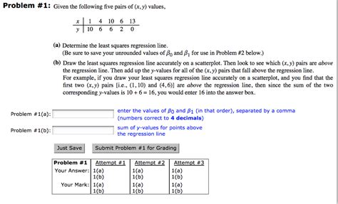 Solved Problem 1 Given The Following Five Pairs Ofxy