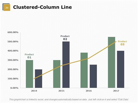 Top 10 Sql Database Powerpoint Presentation Templates In 2025