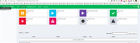 How To Debug When Central Luigi Scheduler Does Not Shown Any Task All