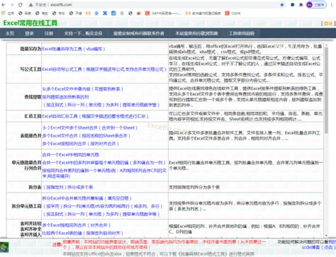 Excel常用工具大部分功能使用说明
