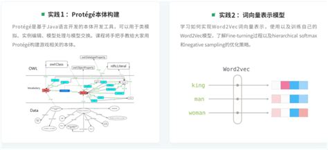 项目实践从 开始搭建基于知识图谱的问答系统医疗领域 智源社区