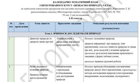 Навчальна програма інтегрованого курсу «Пізнаємо природу 5 клас автор Коршевнюк Т В