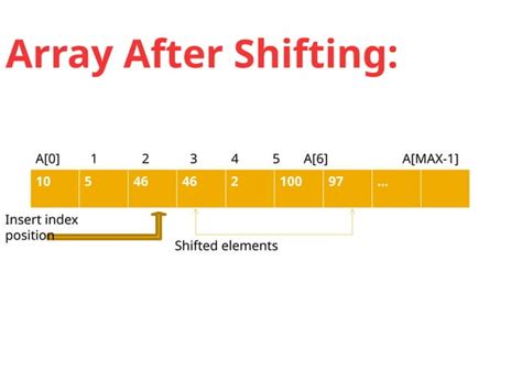 Array 140928101958 Pyyyyyyyyyyyhpapp02pptx