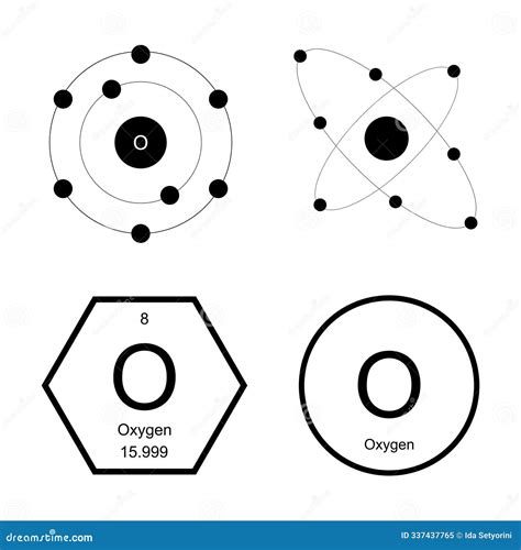 Chemical Periodic Symbol Oxygen Icon Stock Illustration Illustration