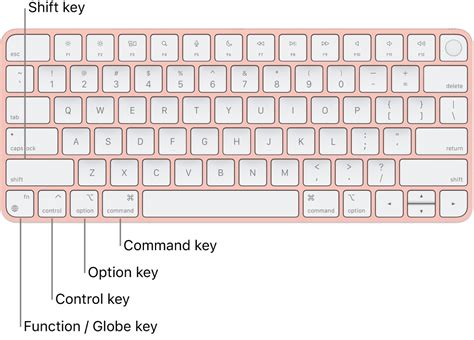 Intro To Mac Keyboard Shortcuts Apple Support