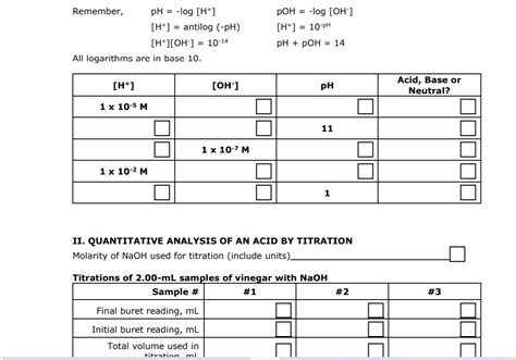 Solved Remember Ph Log [h ] [h ] Antilog Ph