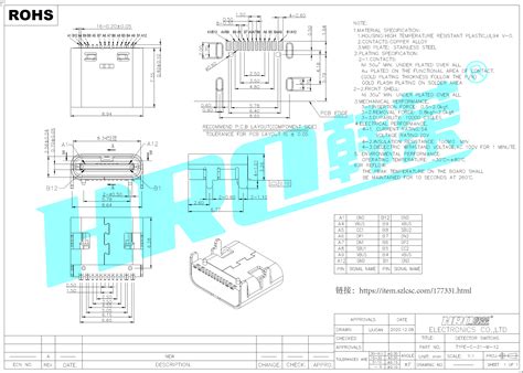 cadence allegro（1）：手动pcb封装制作（以type c 16pin为例） 个人博客网站