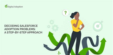Decoding Salesforce Adoption Problems A Step By Step Approach
