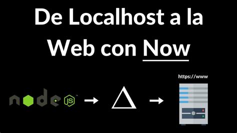 Hosting De Nodejs Gratis Con Now De Localhost A La Web Youtube