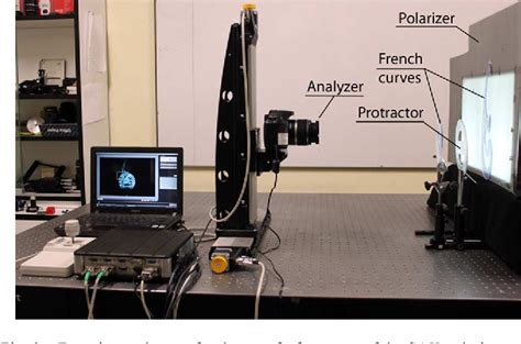 Figure 3 From Photoelastic Analysis Of Partially Occluded Objects With