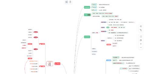 Python程序打包指南：手把手教你一步步完成python项目打包部署 Csdn博客