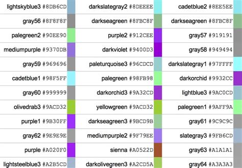 HTML Color Chart How To Use The HTML Color Codes Google Blogging Tip 41