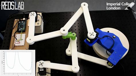 Kinematically Redundant Robot With Full Rotatability Jmr 2019 Youtube