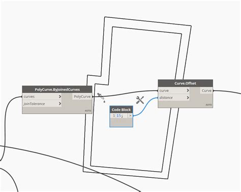 Offset Polylines With Closed Boundary Geometry Dynamo