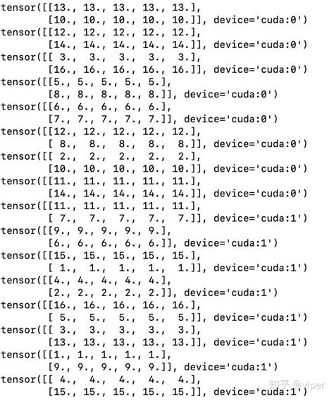 pytorch distributeddataparallel 数据采样 shuffle 知乎