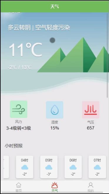 [附源码]计算机毕业设计python uniapp天气预警系统appr7p5y 程序 lw app 远程部署 气象灾害预警系统python