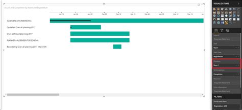 Solved Gantt Automatically Count Completion Microsoft Fabric Community