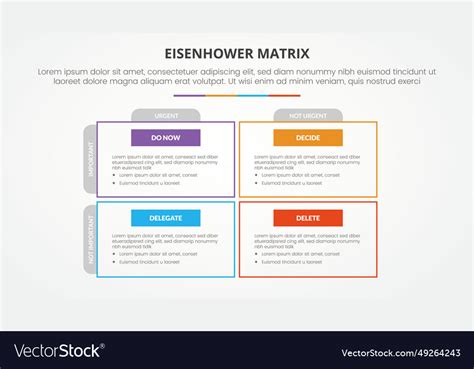 Eisenhower Matrix Template Infographic Concept Vector Image