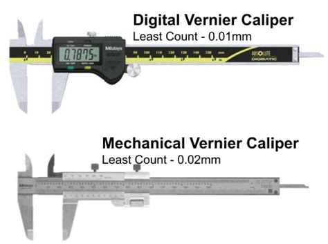 Least Count Of An Instrument Is The Minimum Value That We Can Measure