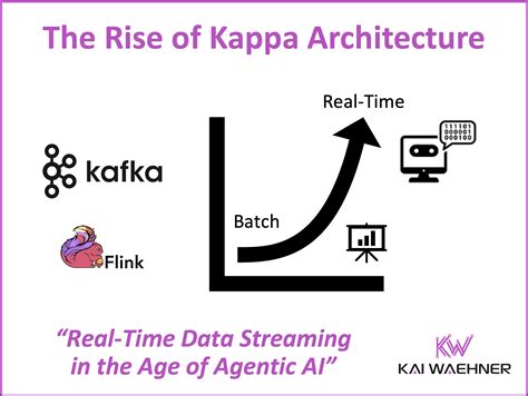 how apache kafka and flink power event driven agentic ai in real time