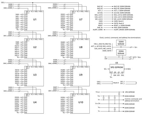 Ddr4 内存超频 原理篇 Dimm和颗粒 知乎