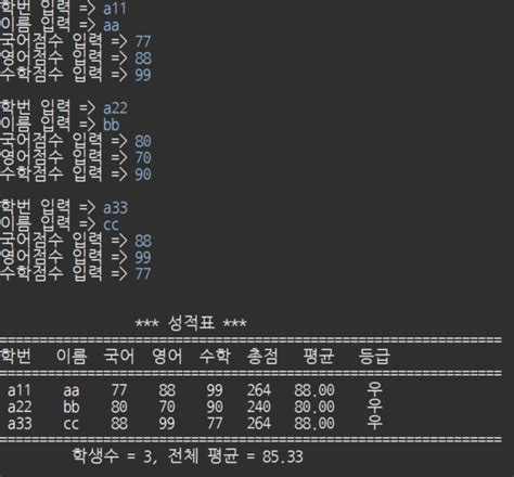 [java] 입력받은 성적으로 학점 출력기 성적표 문제 메소드로 기능 구현 sun0te blog