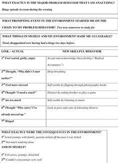 Behavioral Chain Analysis