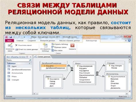 Как сделать связи между таблицами в Access Создание изменение и удаление отношения