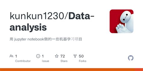 Data Analysis楼盘分组销售建模楼盘分组信息ipynb At Master · Kunkun1230data Analysis · Github
