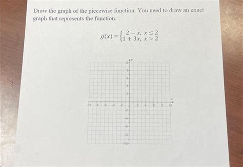Solved Draw The Graph Of The Piecewise Function You Need To Chegg
