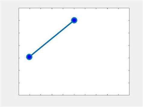 Pendulum Animation Motion In MATLAB YouTube