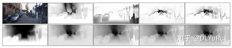 深度学习 深度估计实战monocular Depth Estimation Using Laplacian Pyramid Based