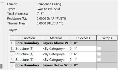 Solved Ceiling Edge Autodesk Community