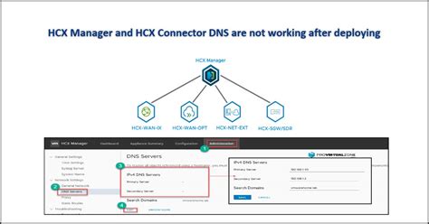 aafreen dawood on linkedin hcx manager and hcx connector dns are not