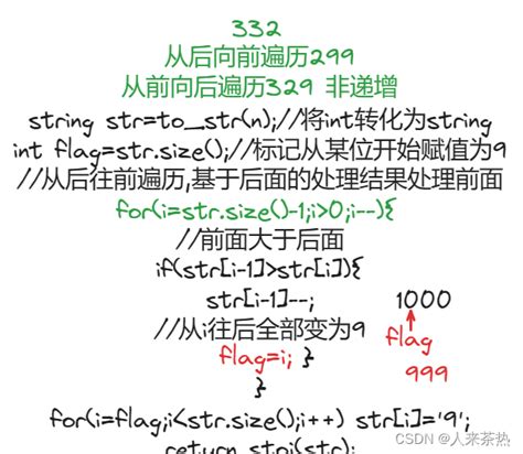 day37 单调递增的数字 监控二叉树