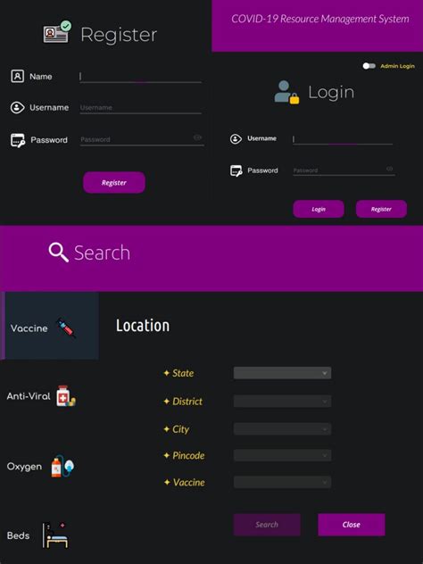Java Mysql Sanjay Kumar