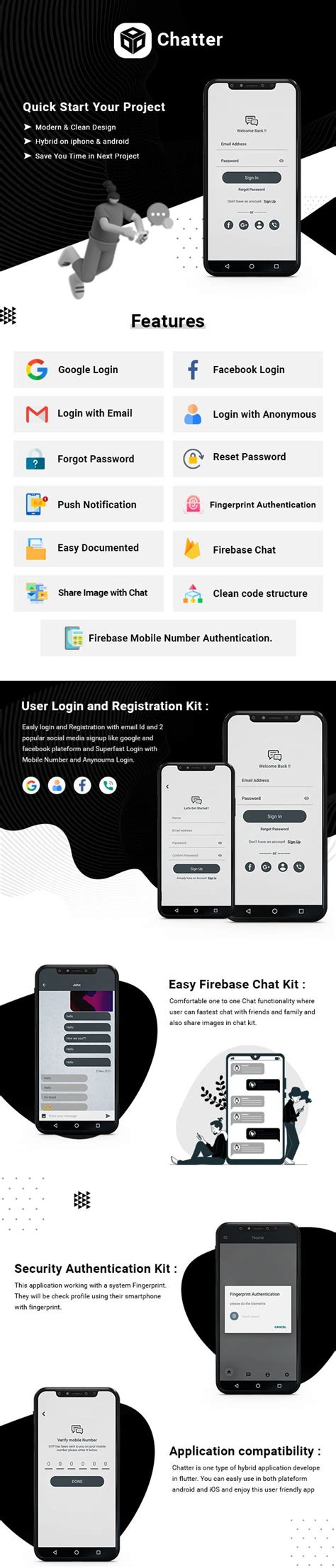 Flutter Firebase Chat Authentication And Social Media Codemarket