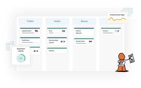 GroundControl: the Innovation Accounting Platform