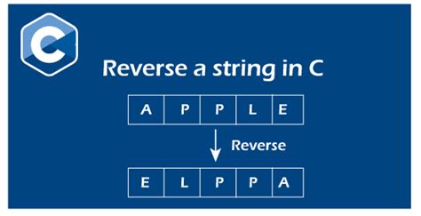 Reverse A String In C Online Tutorials Library List