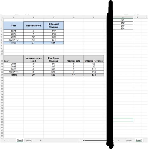 Macro To Copy And Paste Cells That Are Below A Cell With A Specific