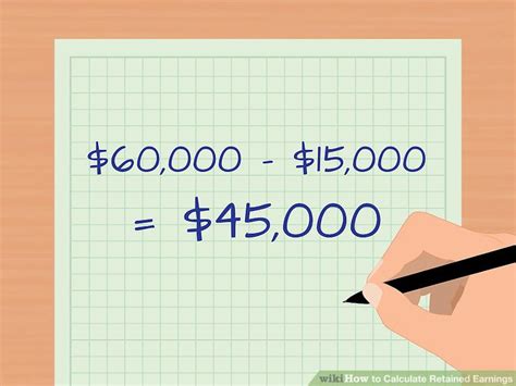 How To Calculate Retained Earnings Steps With Pictures