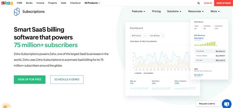Top Saas Billing And Invoicing Software For Process Automation Reverb