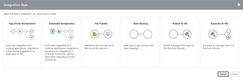 Create An Integration