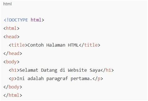 Elemen Dasar Website Html Css Dan Javascript Tuj