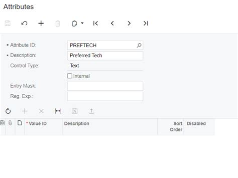 Show Dropdown In Service Contract Attribute Community